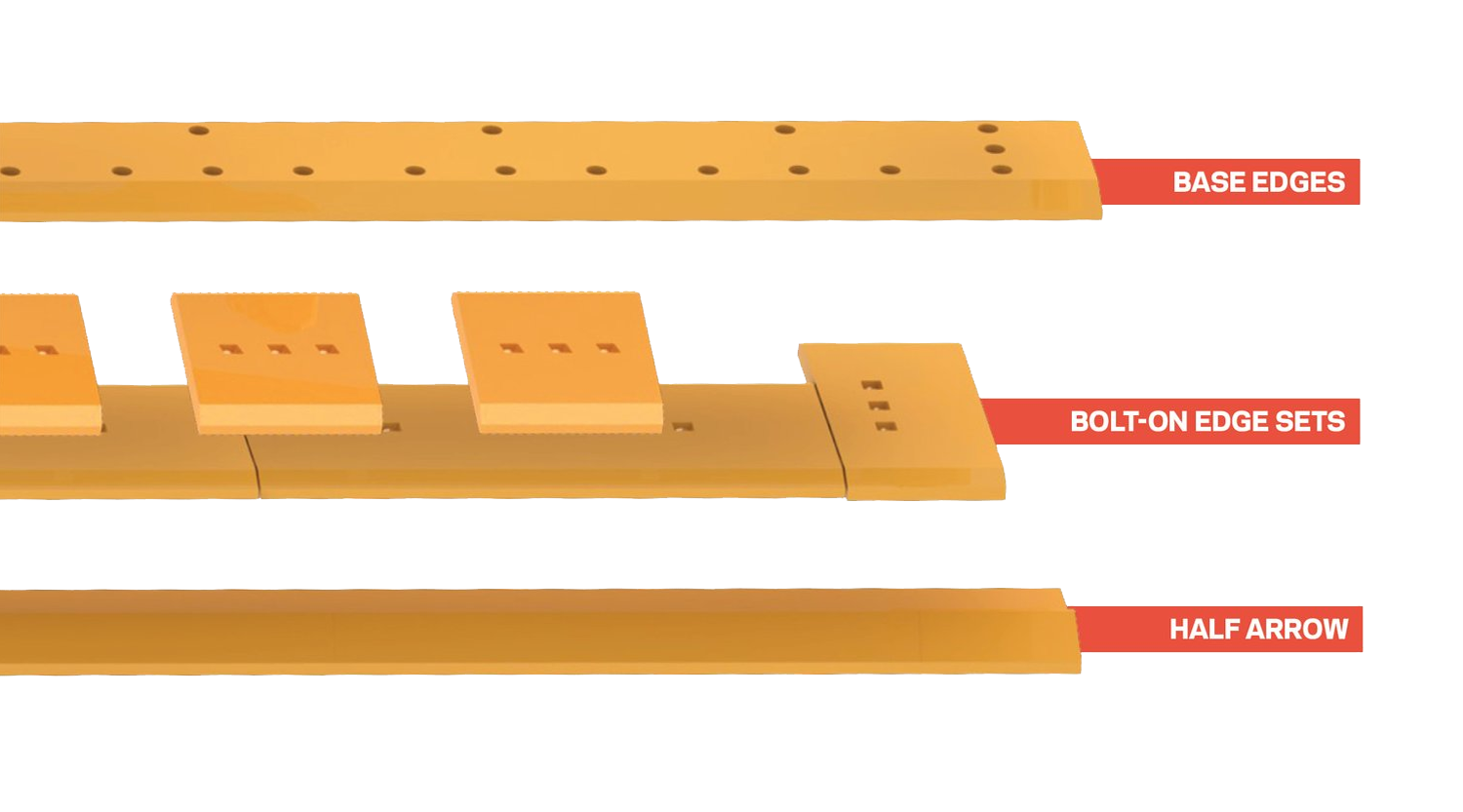 CUTTING EDGES – Real Steel Wear Parts