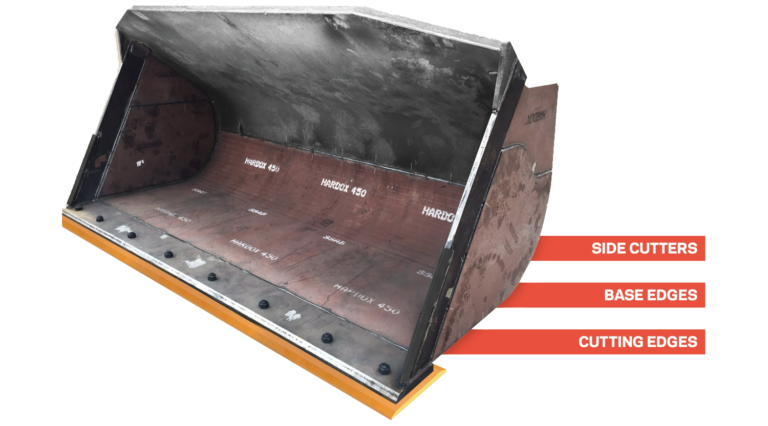 CUTTING EDGES – Real Steel Wear Parts